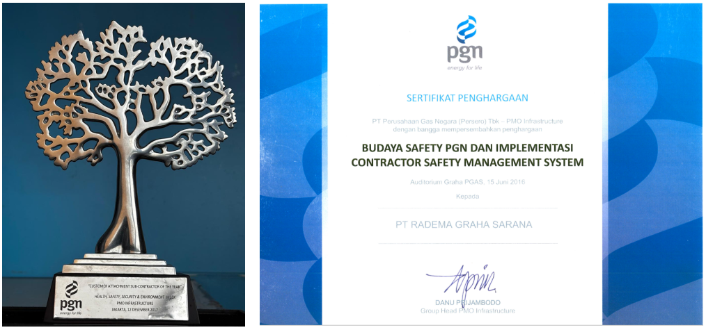 Portfolio - Multipurpose Website with Codeignit